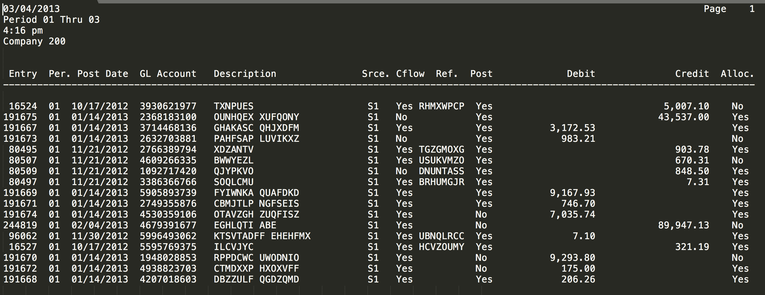 Delimited Text Journalism With R delimited-text-journalism-with-r