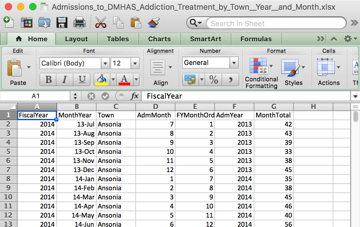 Excel files :: Journalism with R Excel files :: Journalism with R